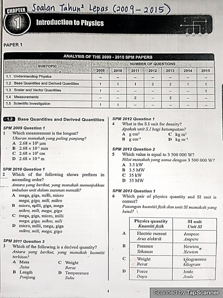 F4 CH1 Measurement | PDF