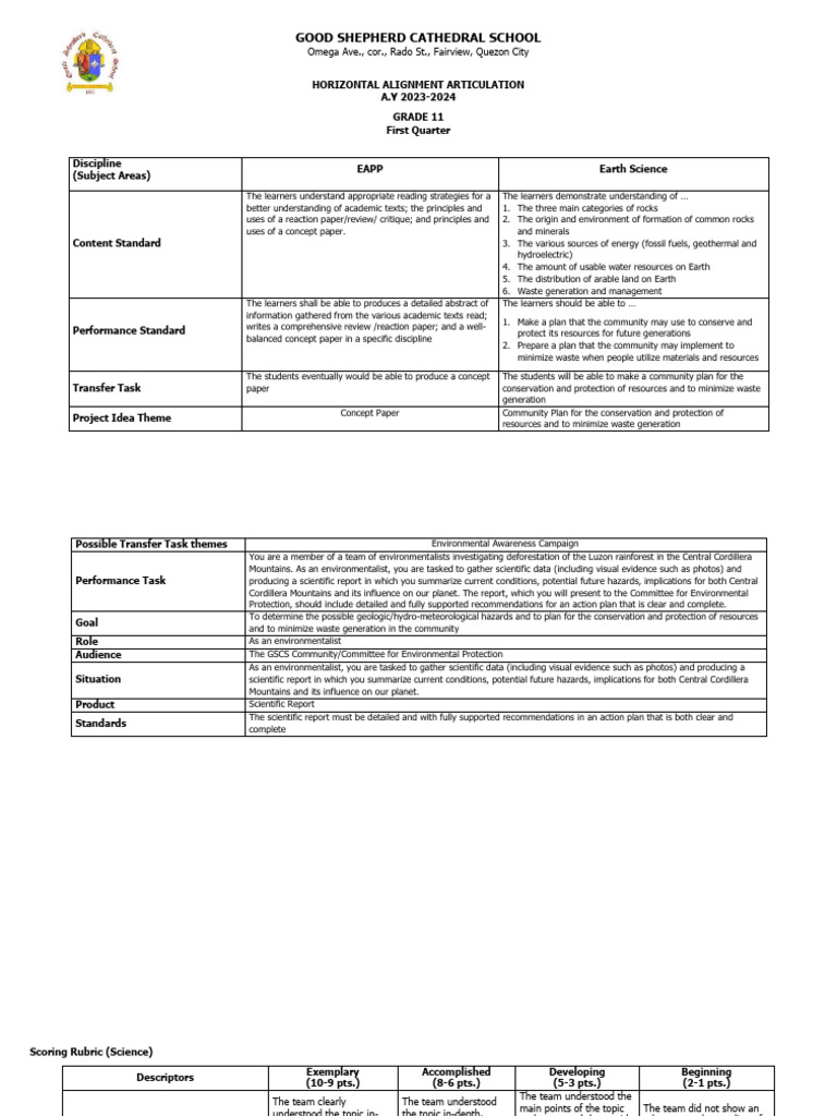 11-STEM - Horizontal Articulation 3 | PDF