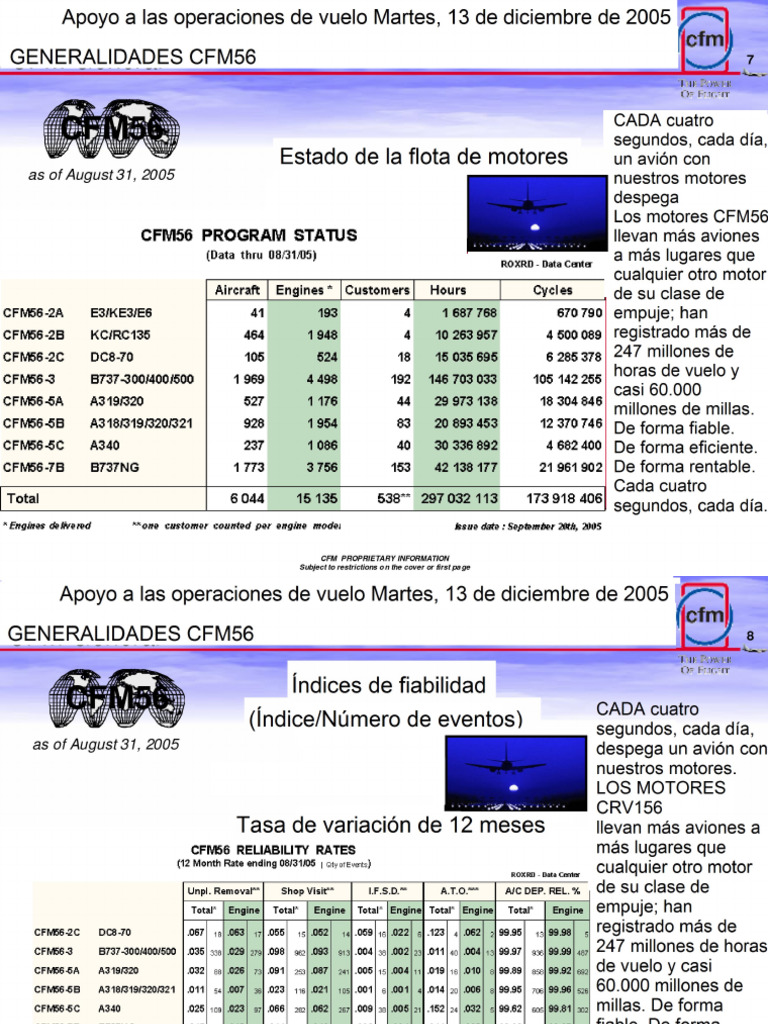 Español CFM Flight Ops Support B737-6-10 | PDF