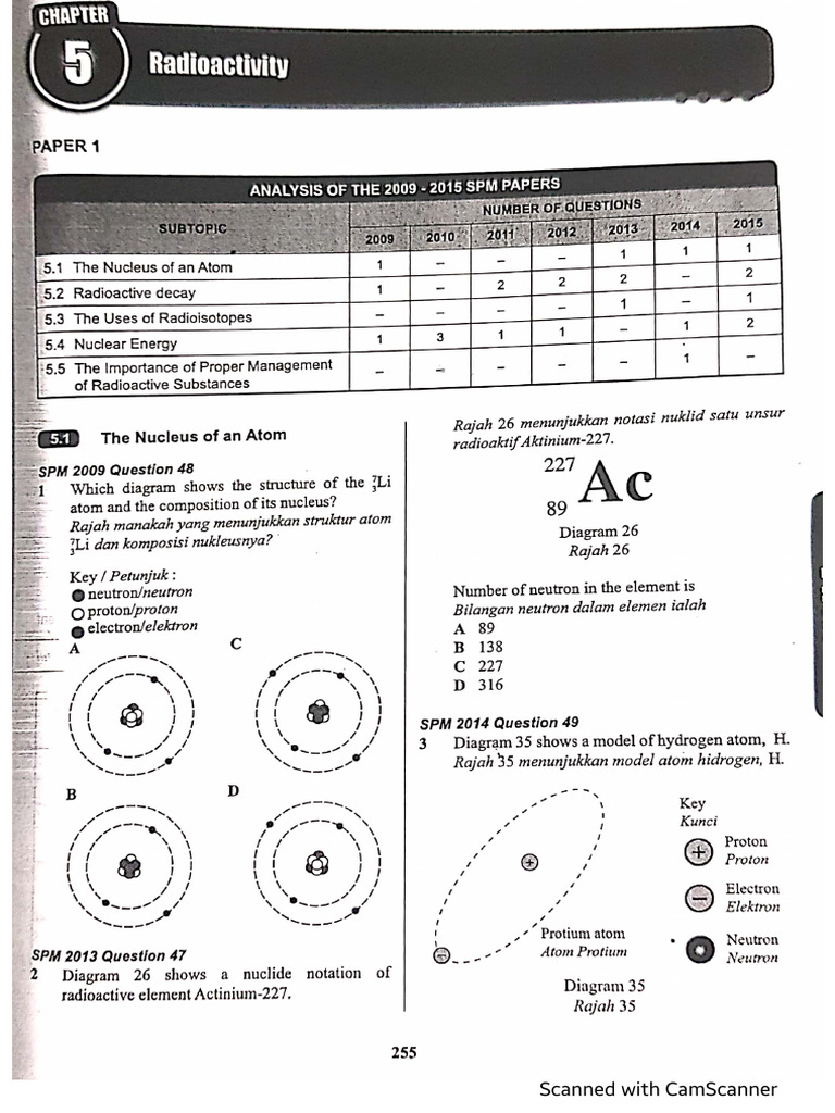 F5 - CH6 Nuclear Physics | PDF