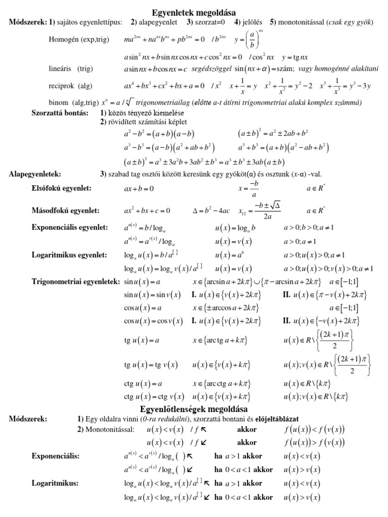 Keplet 01 Egyenletek Es Egyenlotlensegek Megoldasa | PDF