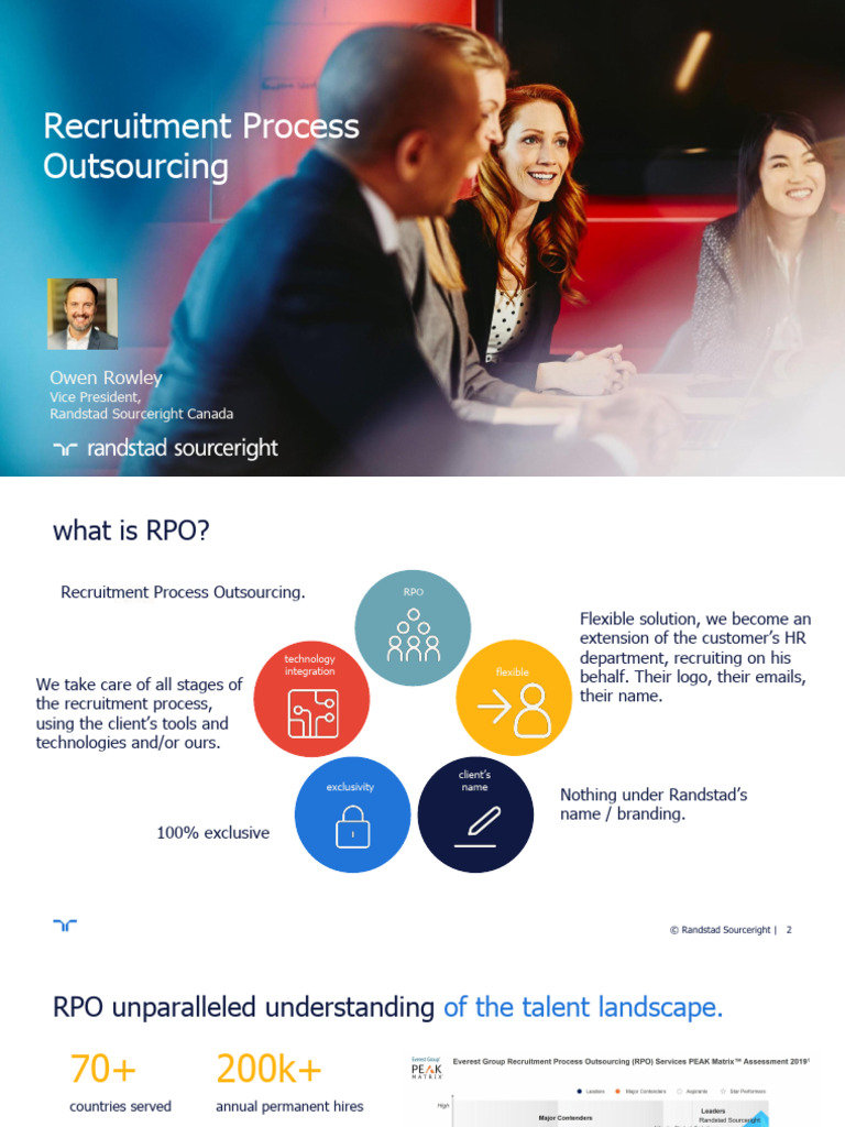 Randstad Sourceright RPO | PDF | Recruitment | Business