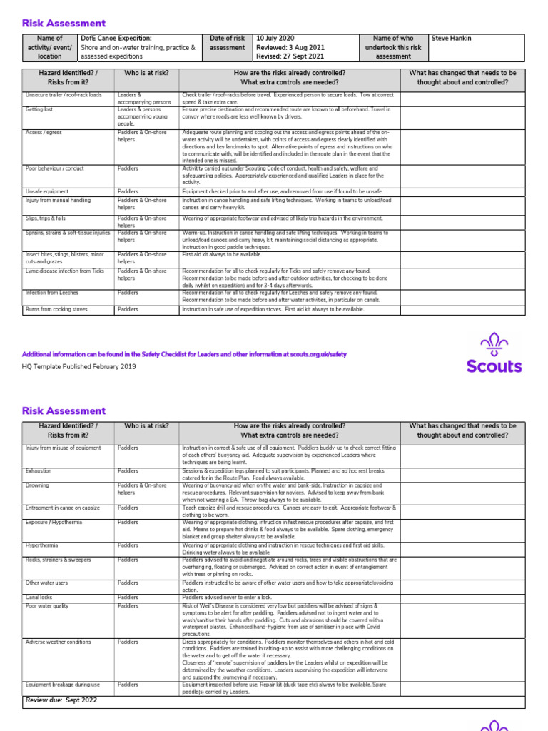 Risk Assessment DofE Canoe Expedition Training Revised Sept 2021 | PDF