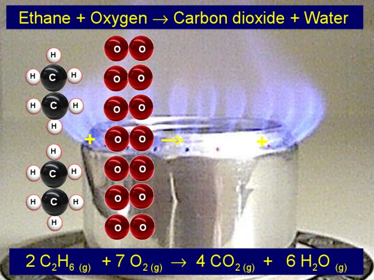 PP Ethane Burning | PDF | Oxygen | Carbon