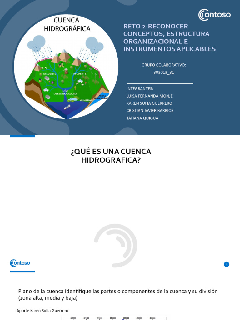 Conceptos de Cuenca Hidrográfica | PDF | Salud y bienestar