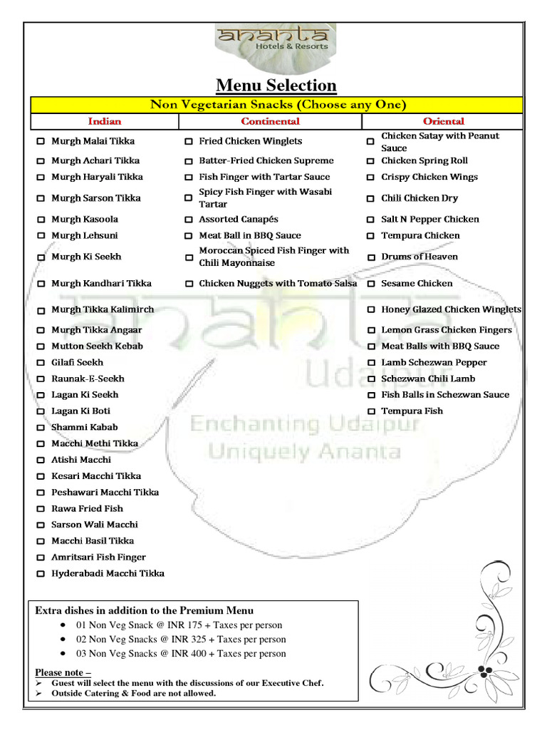 Menu Masters List | PDF