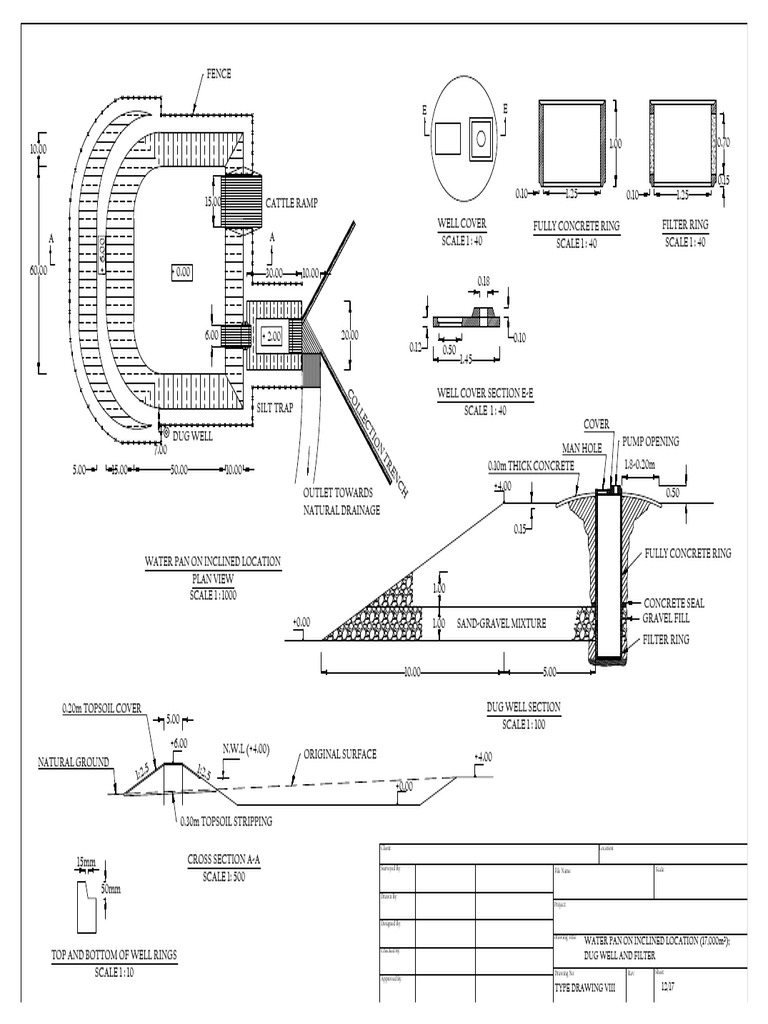 Small Earth Dam Type Drawing Viii | PDF