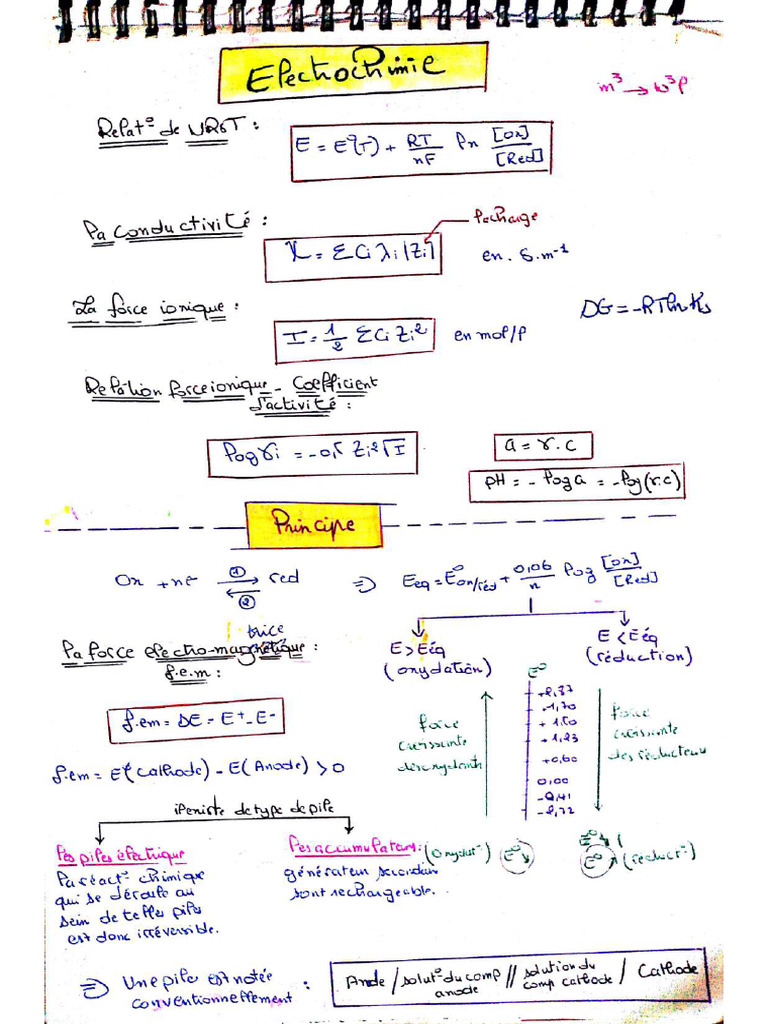 Electrochimie. Résumés Pour La Chimie | PDF