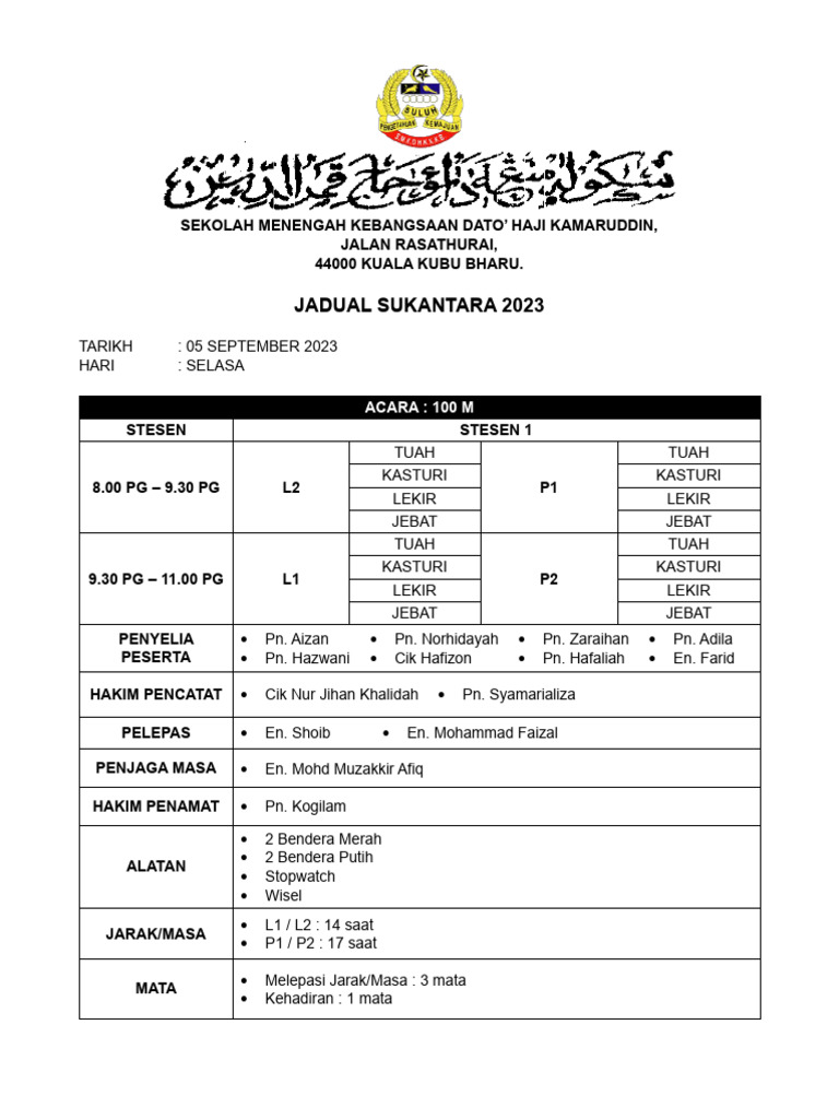 Jadual Sukantara 2023 | PDF