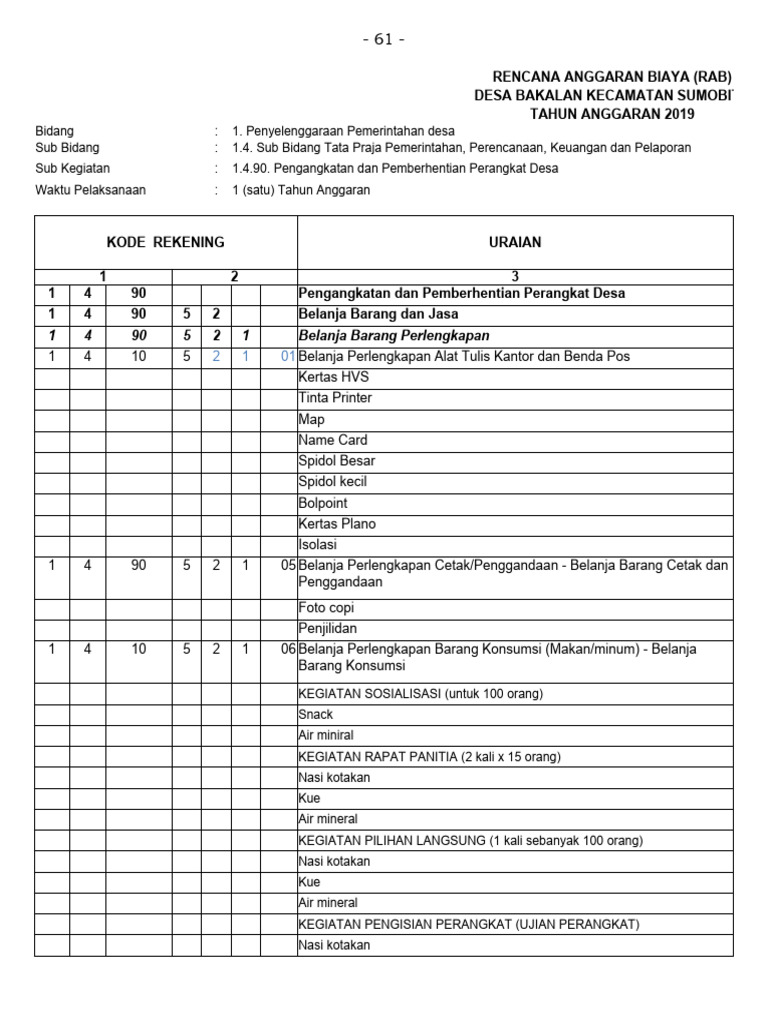 Contoh Rab Pengisian BPD Dan Perangkat | PDF