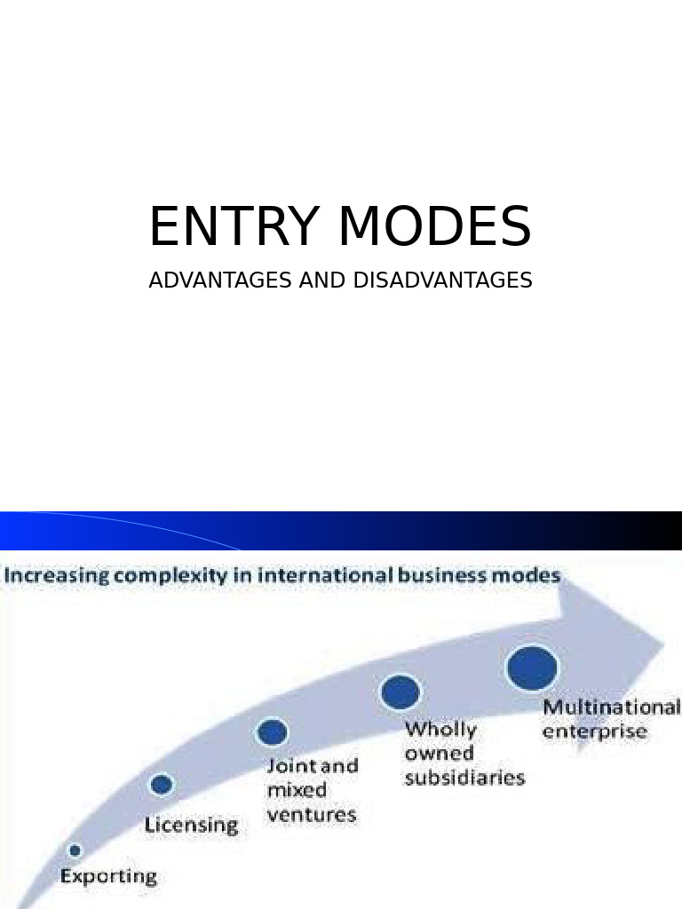 Chapter 15 Entry Modes | Download Free PDF | License | Franchising