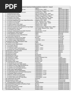 AP Temples List | PDF