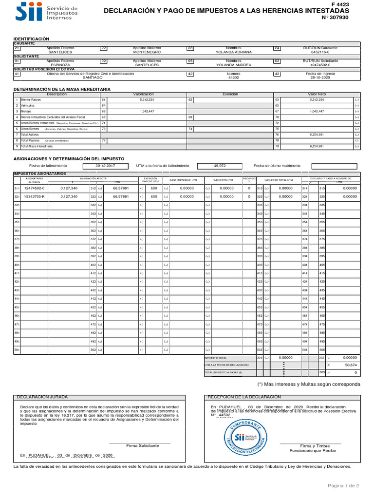 Formulario 4423 | PDF