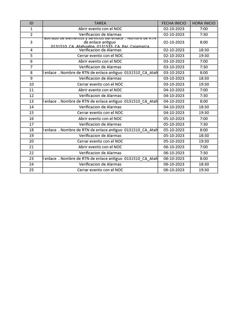 Ext - Dvilchezm - Horaxhora (5) - Borrado de Elementos | PDF
