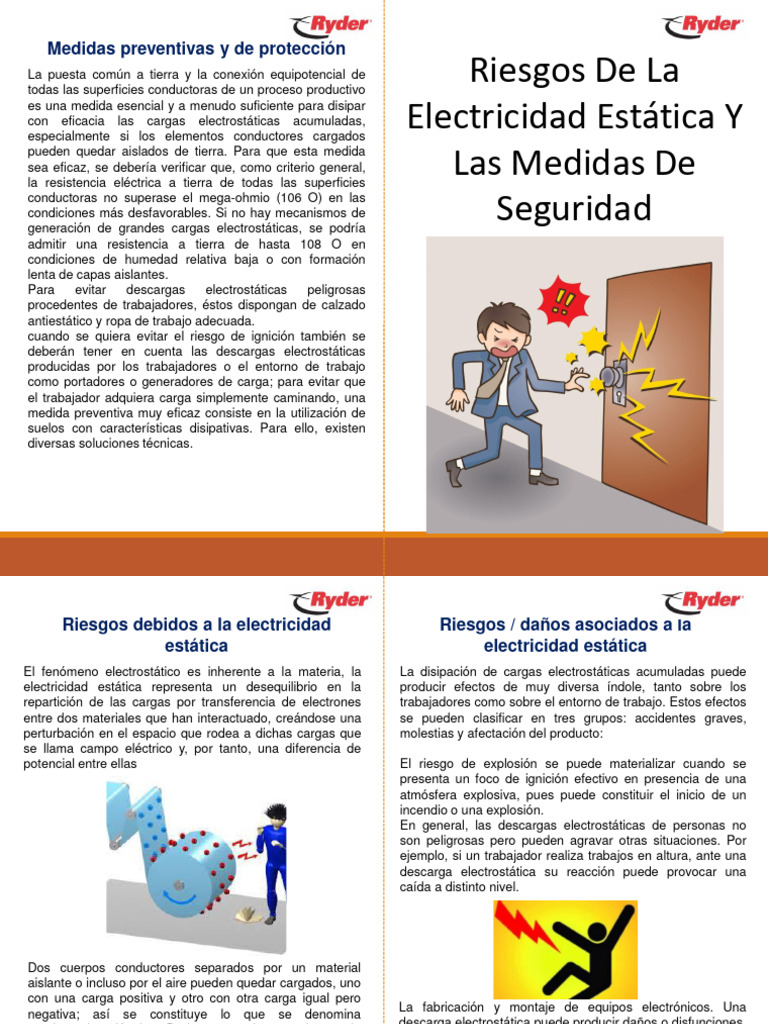 Riesgos de la Electricidad Estatica y las Medidas de Seguridad | PDF ...
