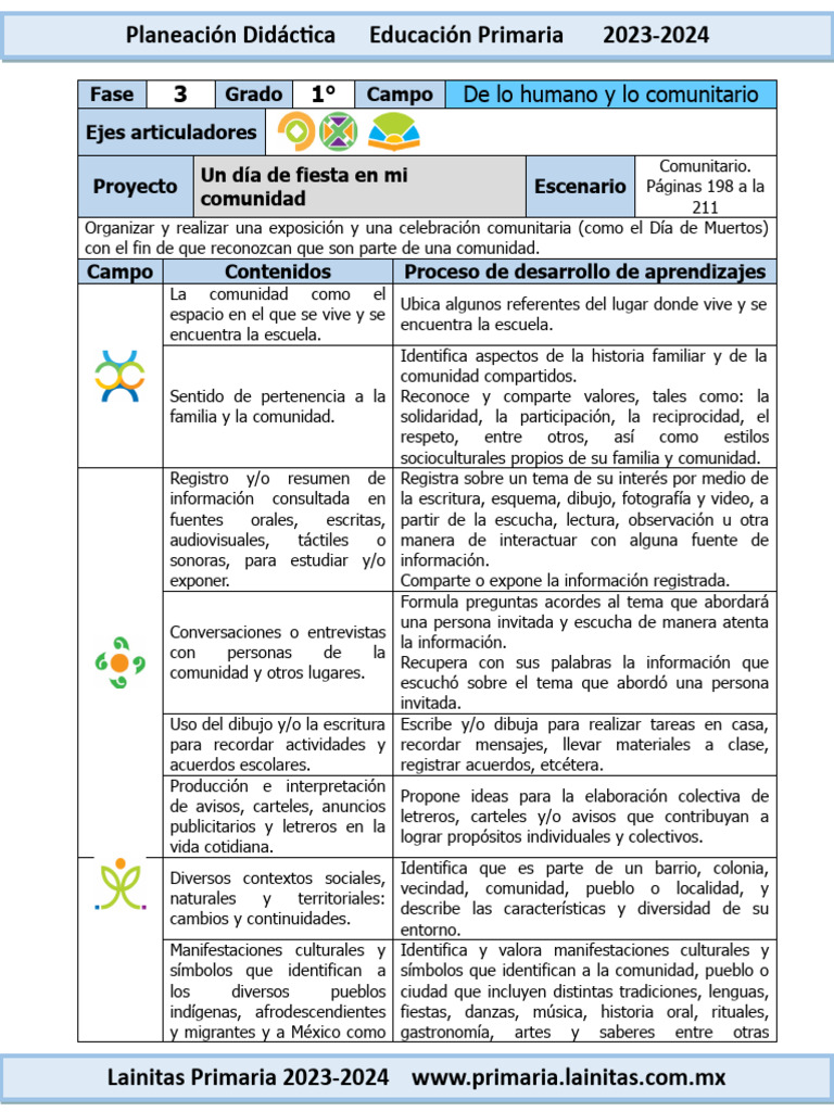1er Grado Octubre - 05 Un Día de Fiesta en Mi Comunidad (2023-2024 ...