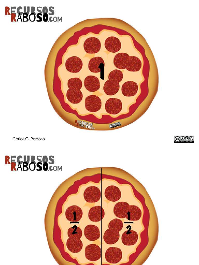 Pizzas Fracciones | PDF