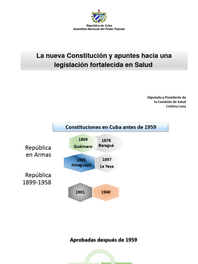 Nueva Constitución de Cuba y Salud 2022 | PDF