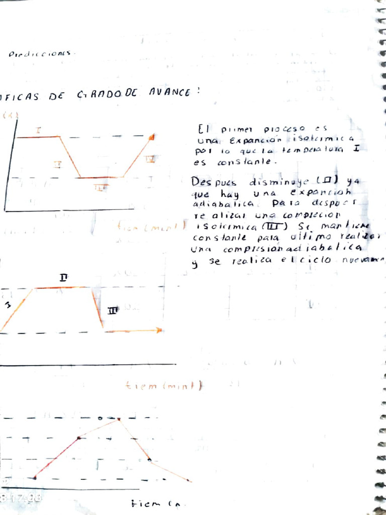 Wa0057. | PDF