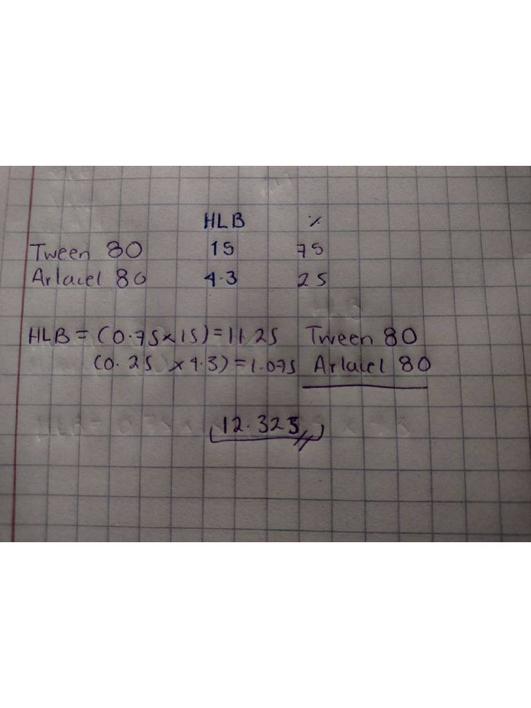 Ejercicio Tween 80 y Arlacel 80 | PDF