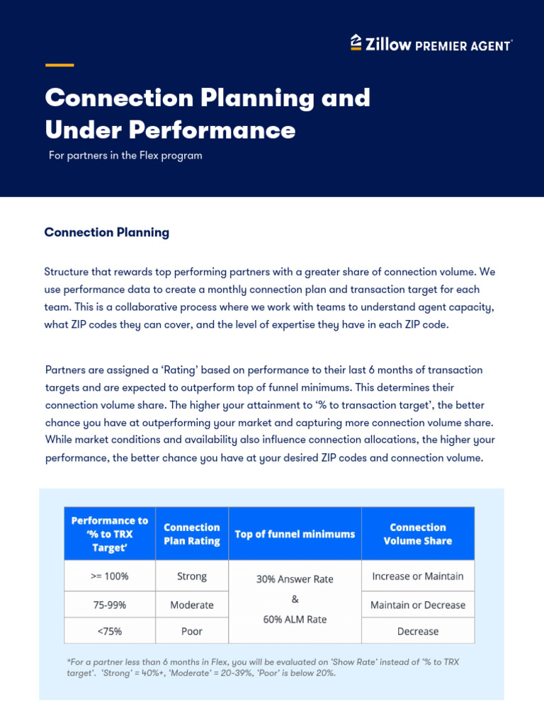 Handout - Connection Planning + Under Performance | PDF