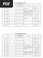 ND2A Fillable | PDF