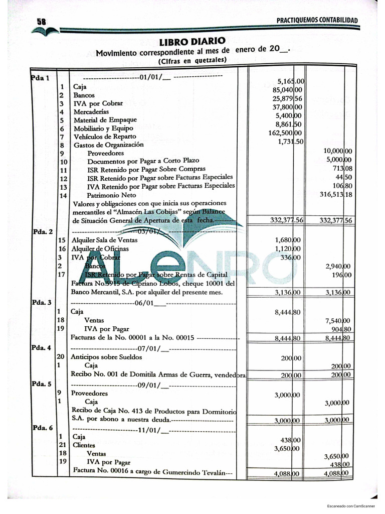 Datos para Libro de Compras y Ventas | PDF