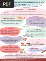 (EEDP) Escala de Evaluación Del Desarrollo Psicomotor | PDF | Relaciones personales, crianza y ...