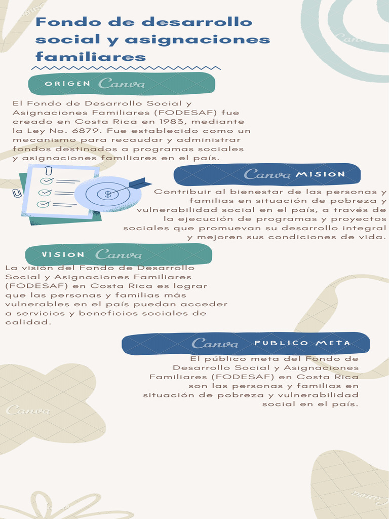 FODESAF: Apoyo Social en Costa Rica | PDF | Ciencias sociales