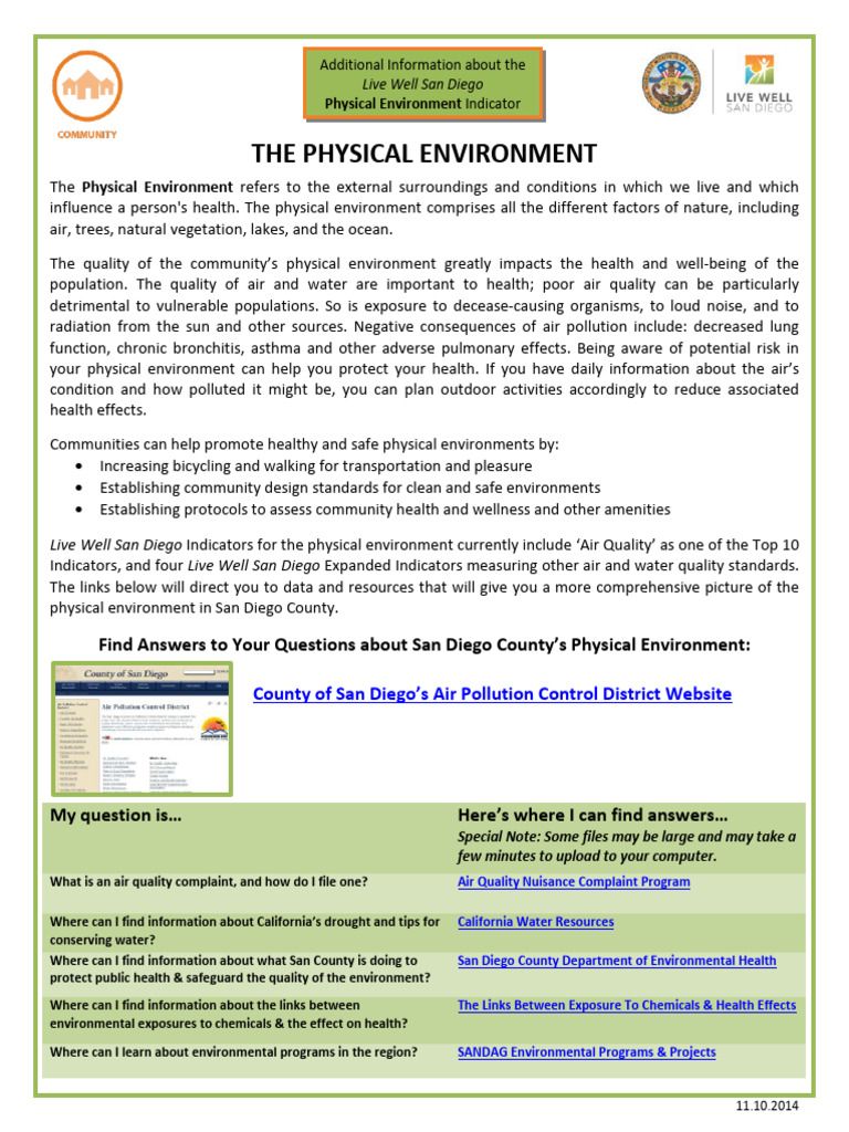 Physical Environment Resource Sheet | PDF