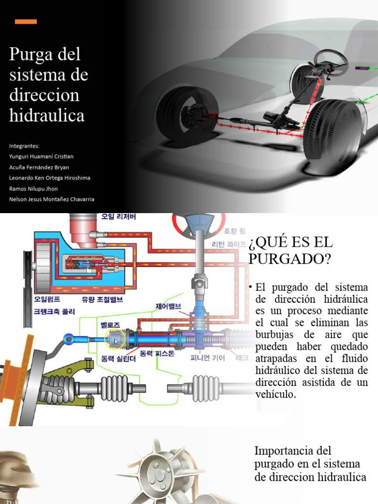 Cómo Purgar Dirección Hidráulica | PDF