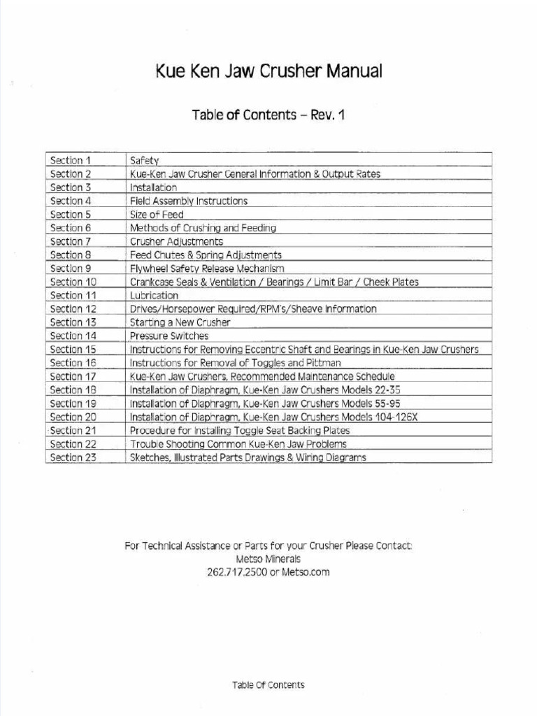 PDF Kue Ken Jaw Crusher Manual All - Compress (01 20) | PDF