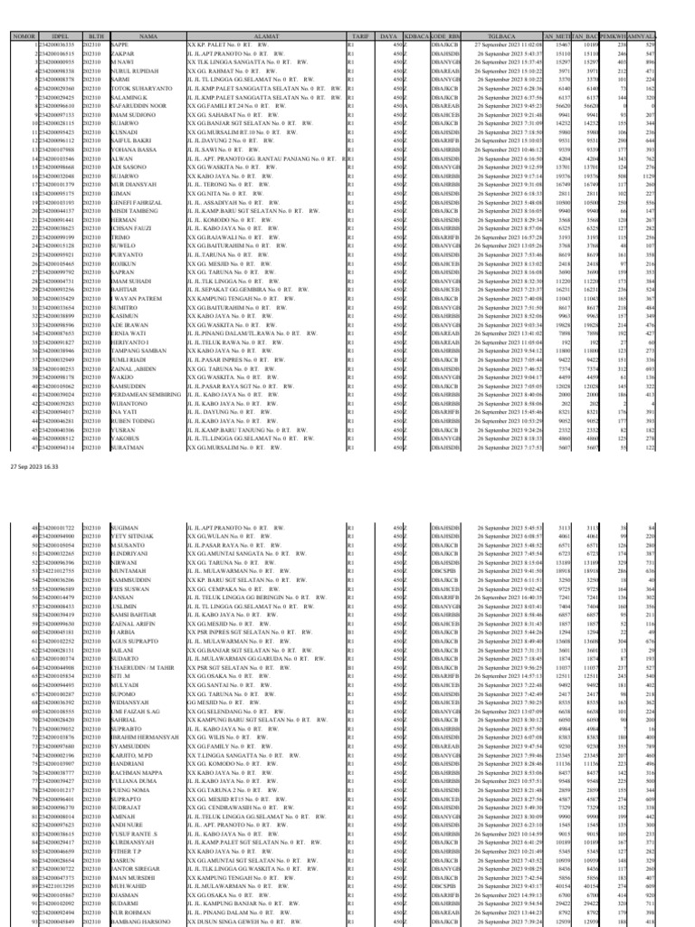 Jay Moch's Meter Readings Report | PDF
