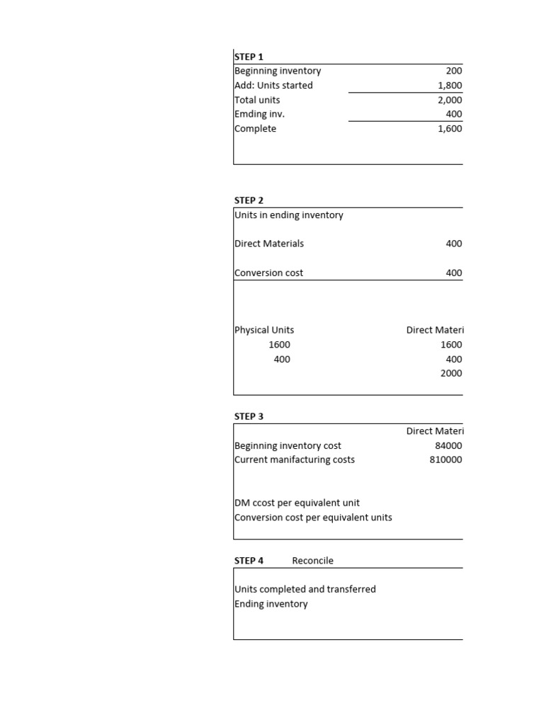 Product Costing Sample (Managerial Accounting) | PDF