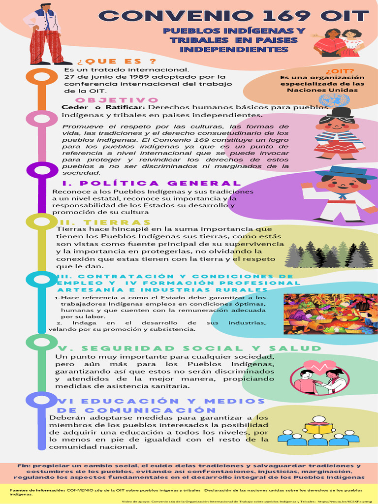 InfografÍa Convenio 169 OIT | PDF | Organización Internacional del ...
