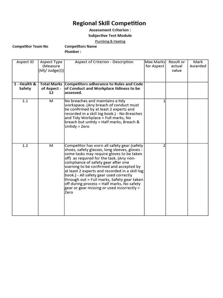 Marking and Assessment Criteria | PDF
