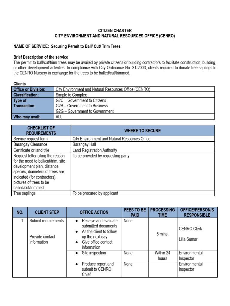 CENRO Tree Cutting Permit Guide | PDF