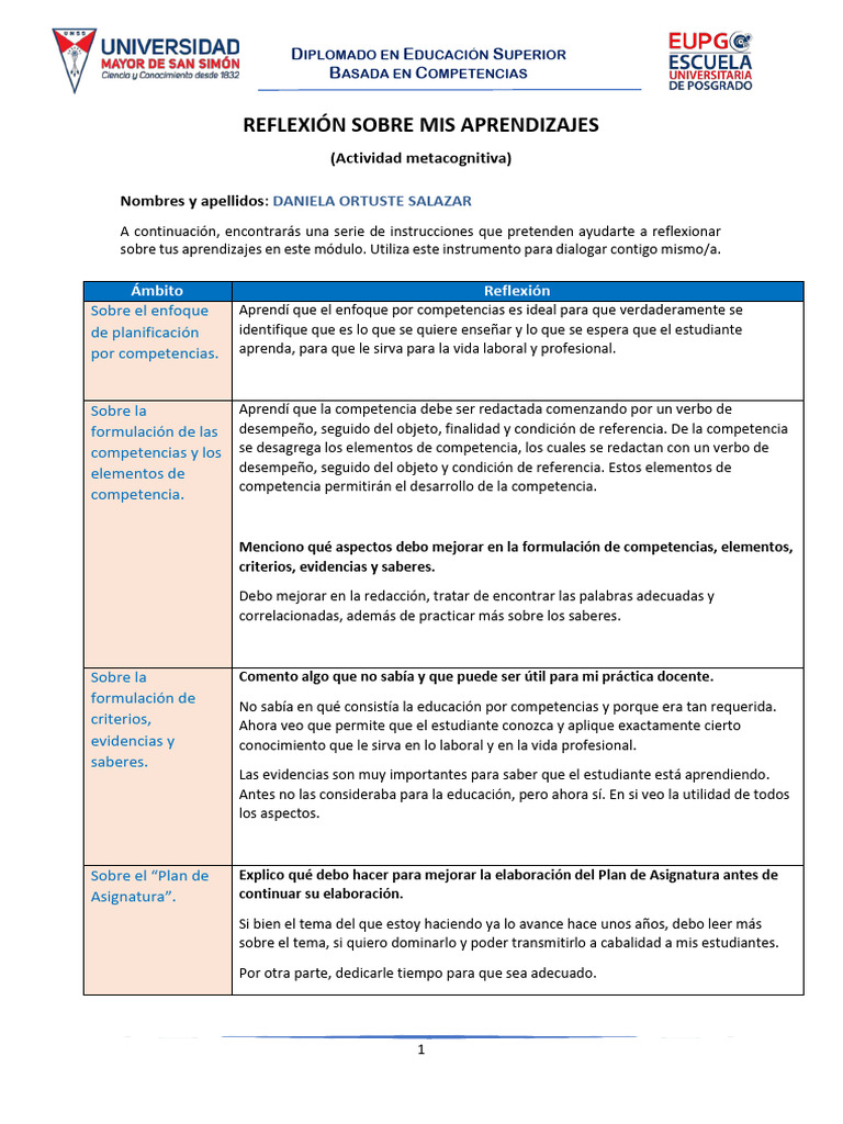 Reflexión Sobre Mis Aprendizajes | PDF