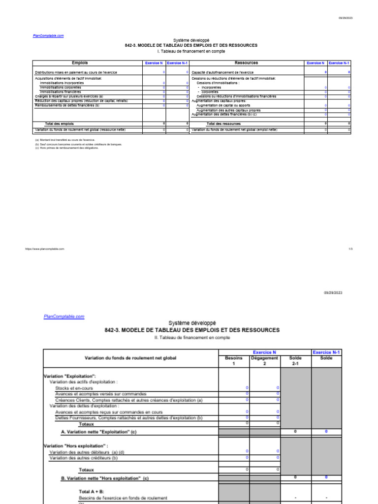 Tableau Emplois Et Ressources en Comptes | PDF