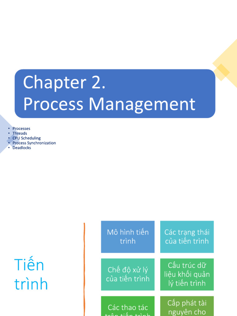 Chapter2 Process Management | PDF