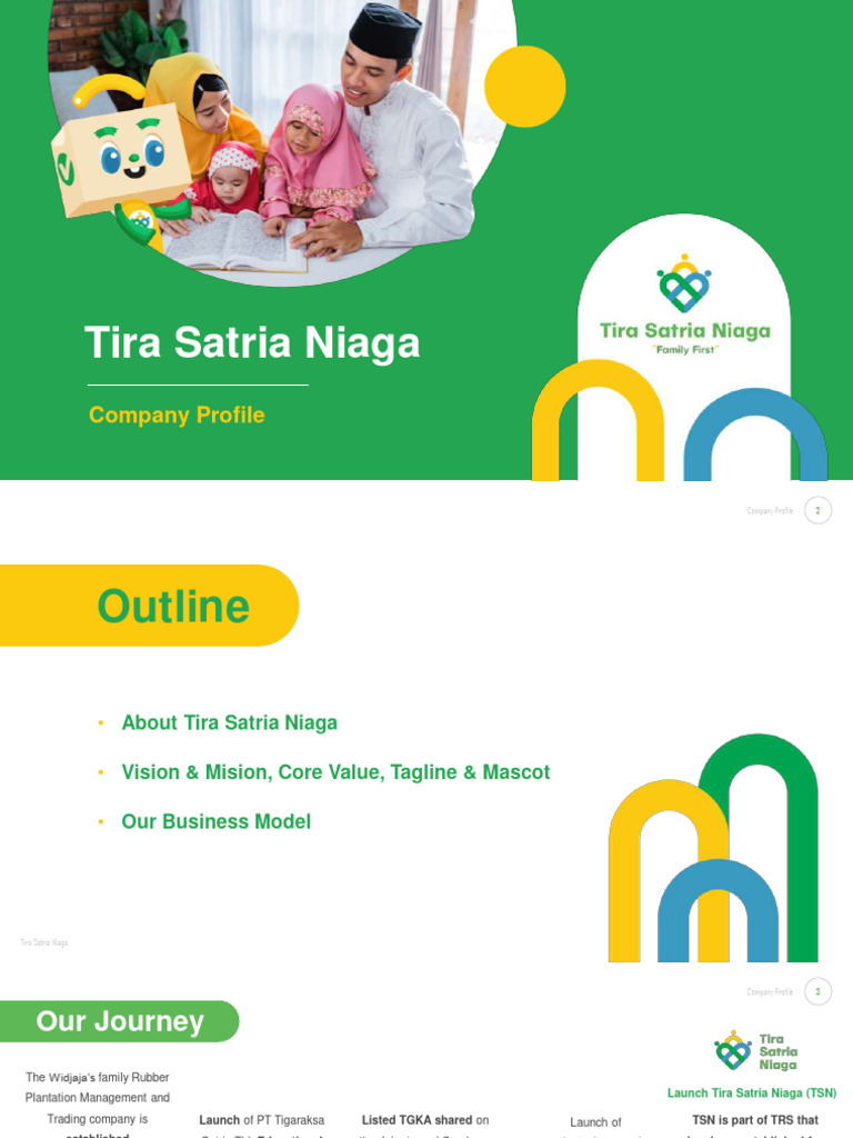 Compro TSN 2022 Update for BOP edit | PDF | E Commerce | Brand