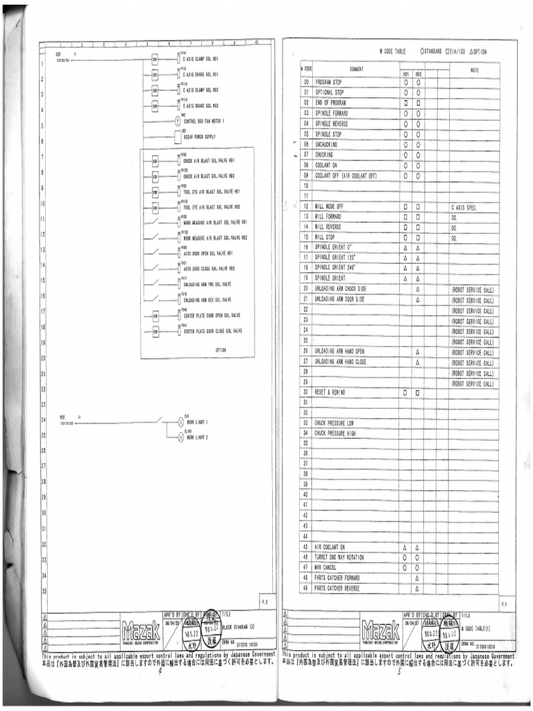MULTIPLEX 6200Y (640T) M CODE | PDF
