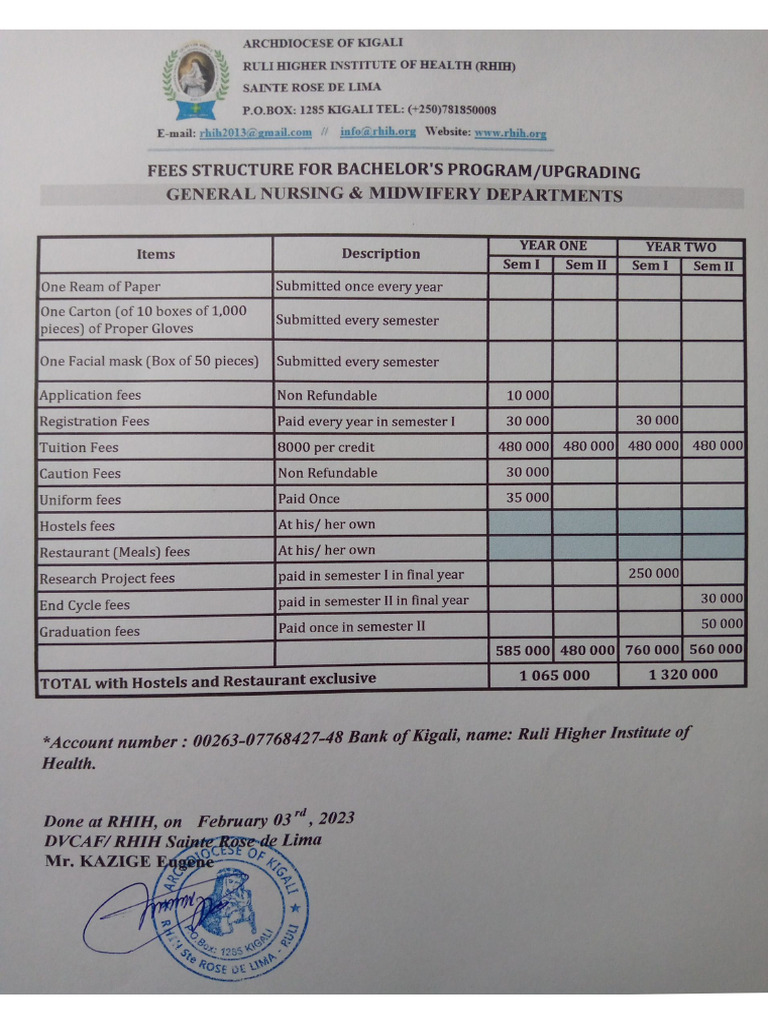 RULI HIGHER INSTITUTE OF HEALTH (RHIH) FEES-STRUCTURE | PDF