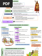 Los Incas para Niños | PDF | Imperio Inca | Andes