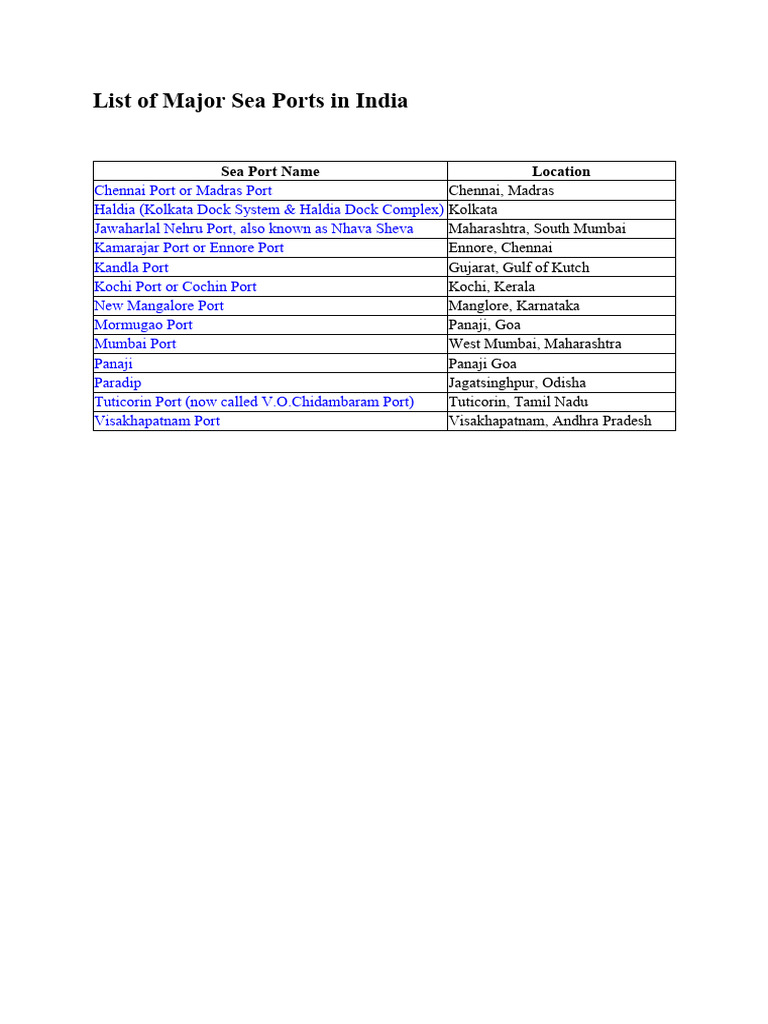 List of Major Sea Ports in India | PDF