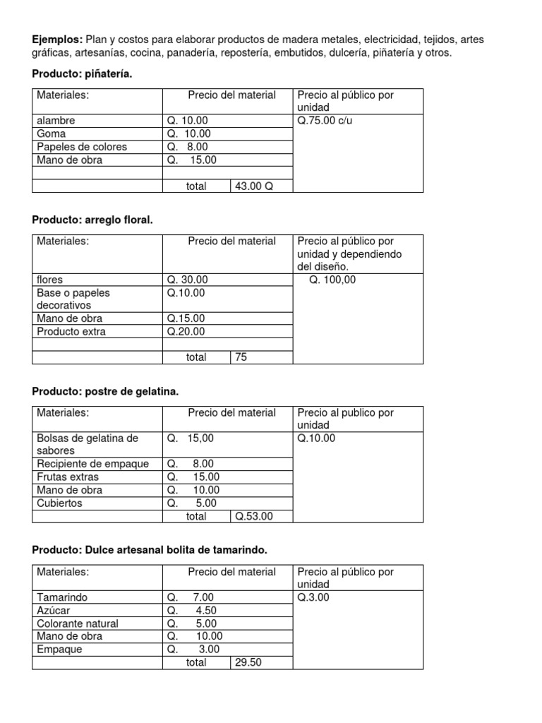 Plan de Costos Ejemplos 2dos. | PDF