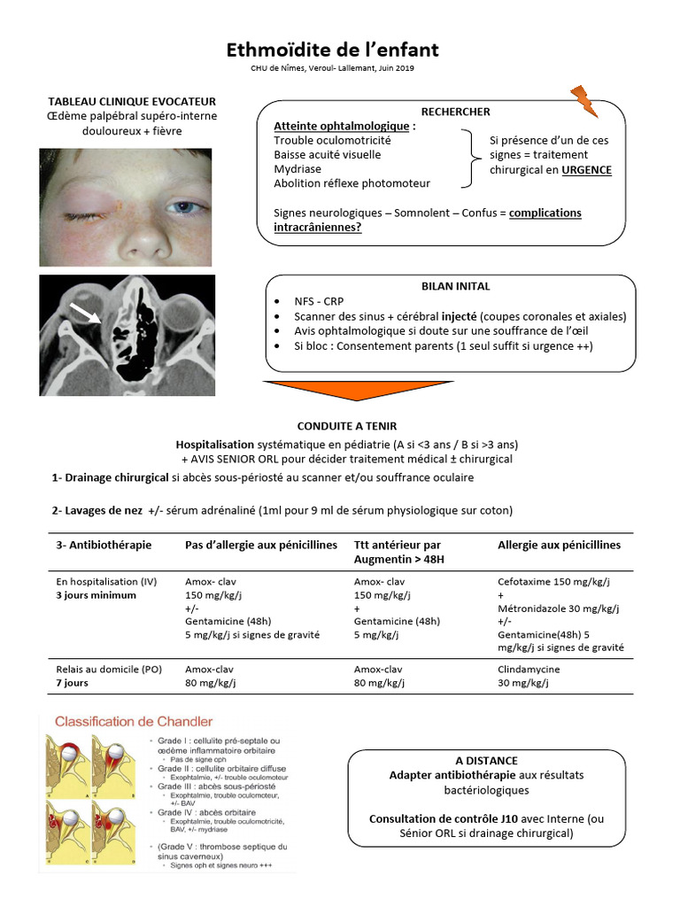 Traitement de l'éthmoidite pédiatrique | PDF | Soins de santé ...