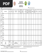IPCR Form 4 Guidelines and Sample | PDF | Economies | Business