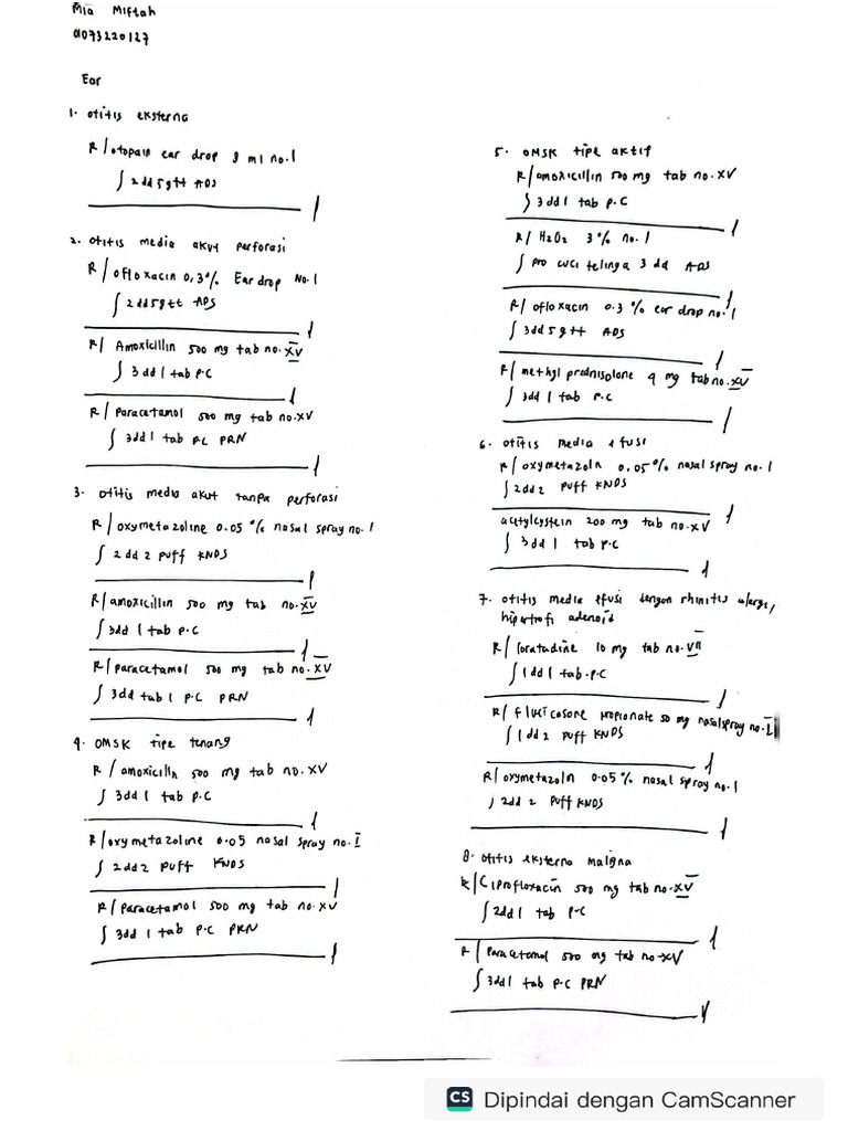 Resep Obat THT | PDF