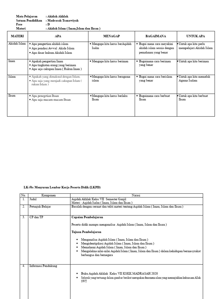 Menyusun Pengembangan Materi, LKPD, Dan Media Digital (Video Sumber Belajar) | PDF